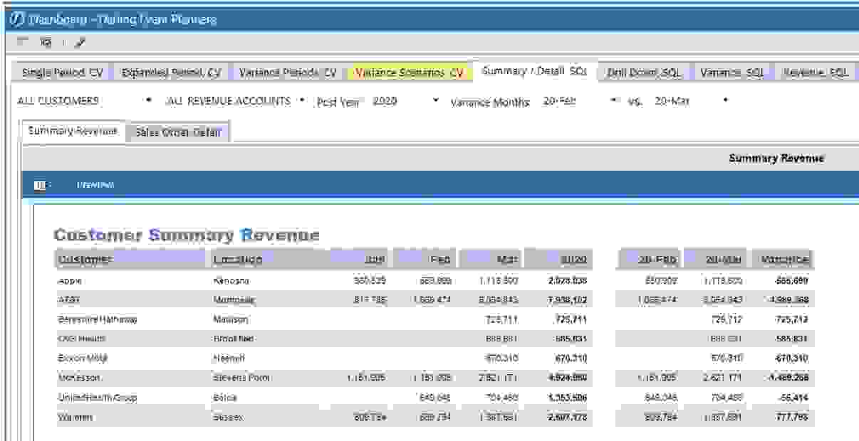 OneStream Consultants / OneStream Dashboard Reports | Enterprise Performance Management ...